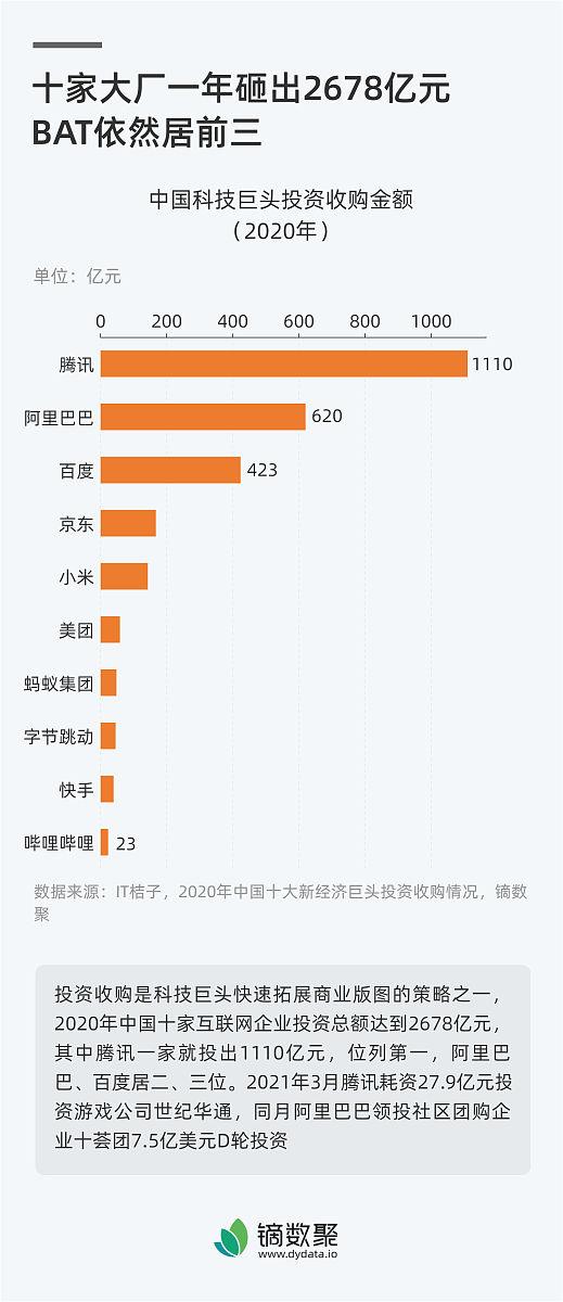 Discover the stories behind global hit lists - iMedia